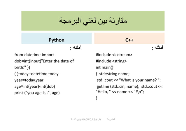 C++&python | PPT