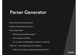 CPythonを読もう | PPT