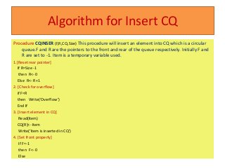 Circular queue | PPTX