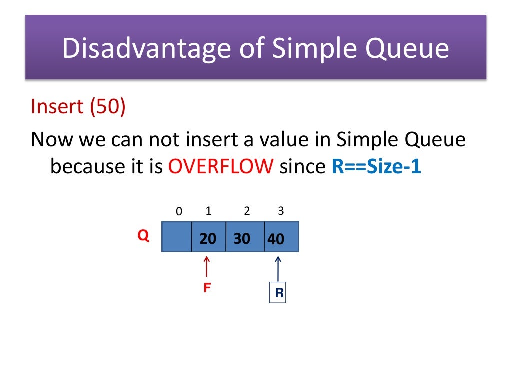 Circular queue | PPTX Circular queue | PPTX