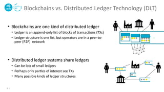 Designing for Multiple Blockchains in Industry Ecosystems | PPT