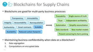Designing for Multiple Blockchains in Industry Ecosystems | PPT