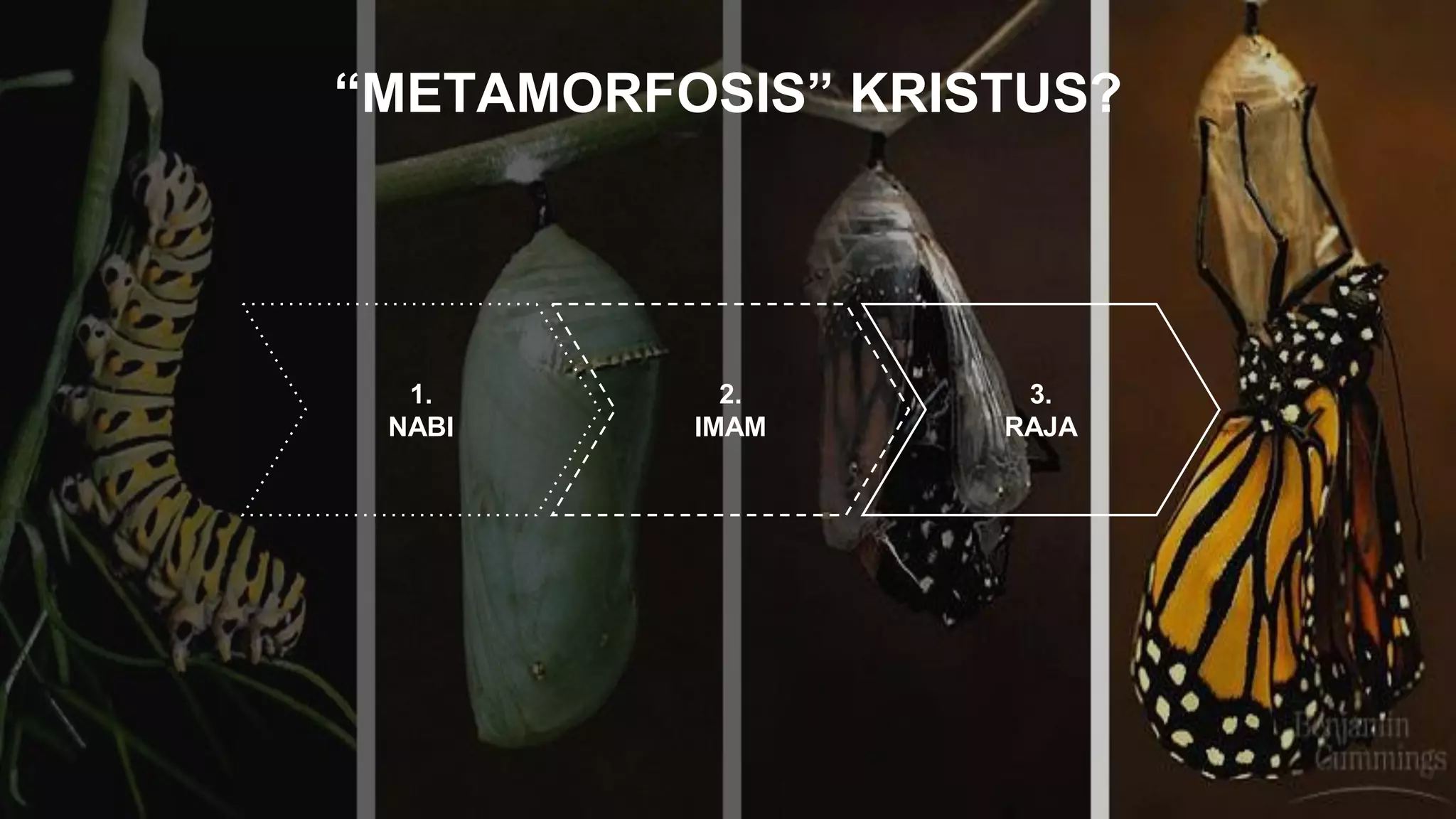 Kristus;Nabi Imam Raja | PPTX