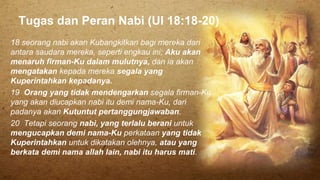 Kristus;Nabi Imam Raja | PPTX