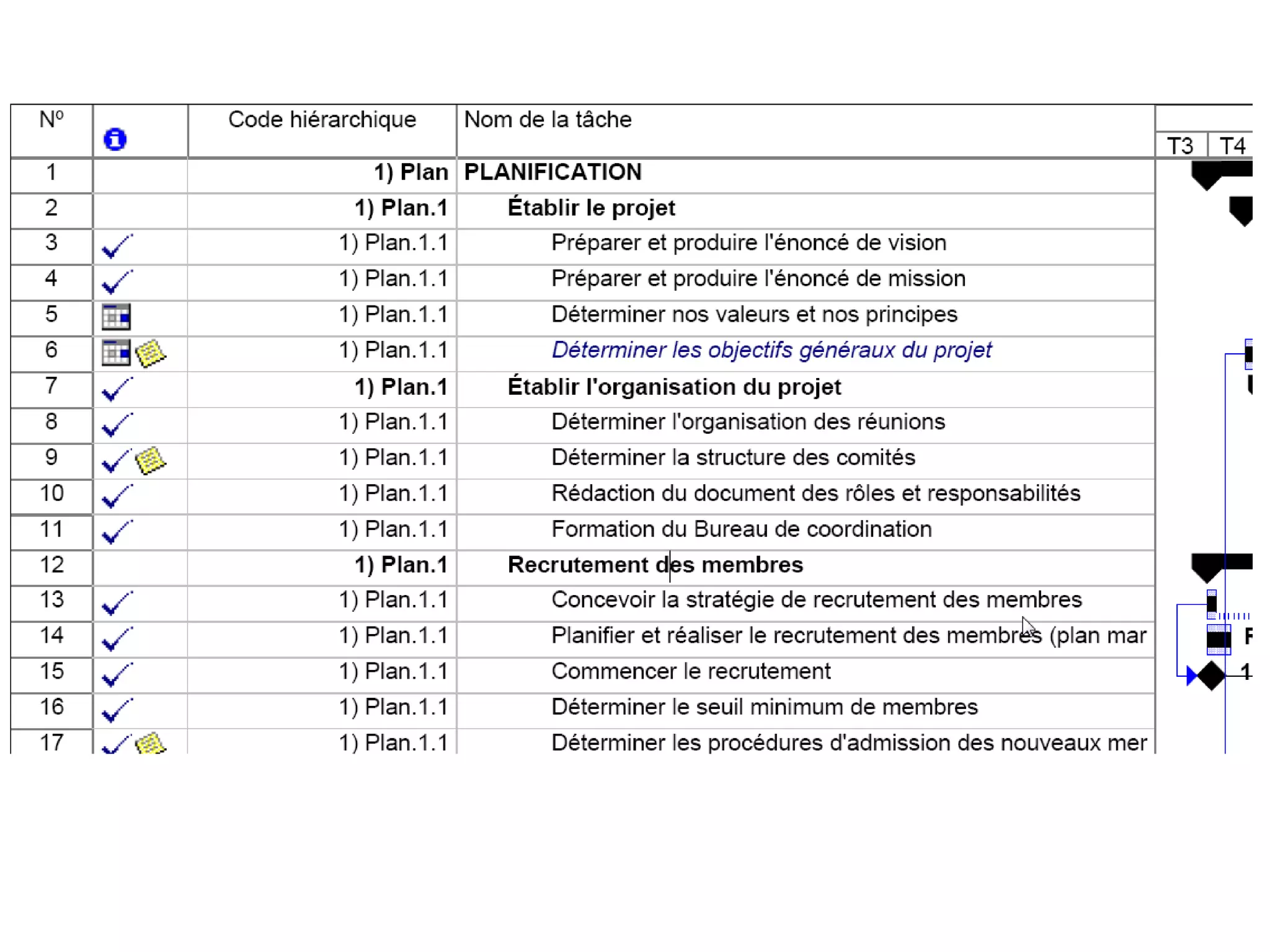 Histoire du logigramme Cohabitat Qc | PPT