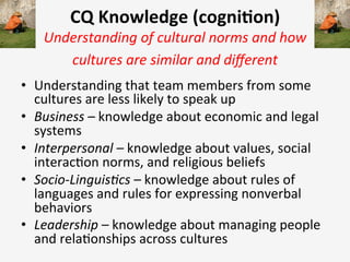 Cultural Intelligence: A Leadership Skill for the Future | PDF