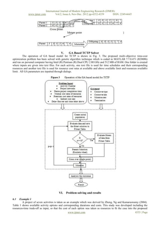 GA Based Multi-Objective Time-Cost Optimization in a Project with Resources Consideration | PDF ...