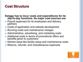 Swiggy_Case_study.pptx