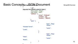 MongoDB Workshop Universidad de Huelva | PPT