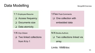 MongoDB Workshop Universidad de Huelva | PPT