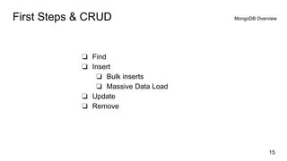 MongoDB Workshop Universidad de Huelva | PPT