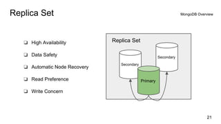 MongoDB Workshop Universidad de Huelva | PPT