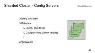 MongoDB Workshop Universidad de Huelva | PPT