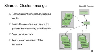 MongoDB Workshop Universidad de Huelva | PPT