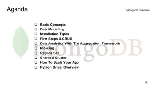 MongoDB Workshop Universidad de Huelva | PPTX