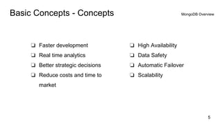 MongoDB Workshop Universidad de Huelva | PPTX