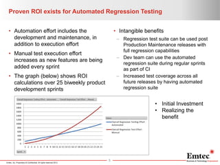 Webinar Presentation: Best Practices in QA Testing - Leveraging Open ...