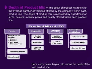 PRODUCT- MIX | PPTX