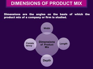 PRODUCT- MIX | PPTX