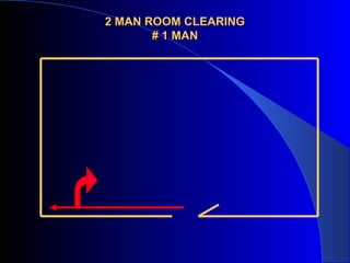 Close Quarter Battle | PPT