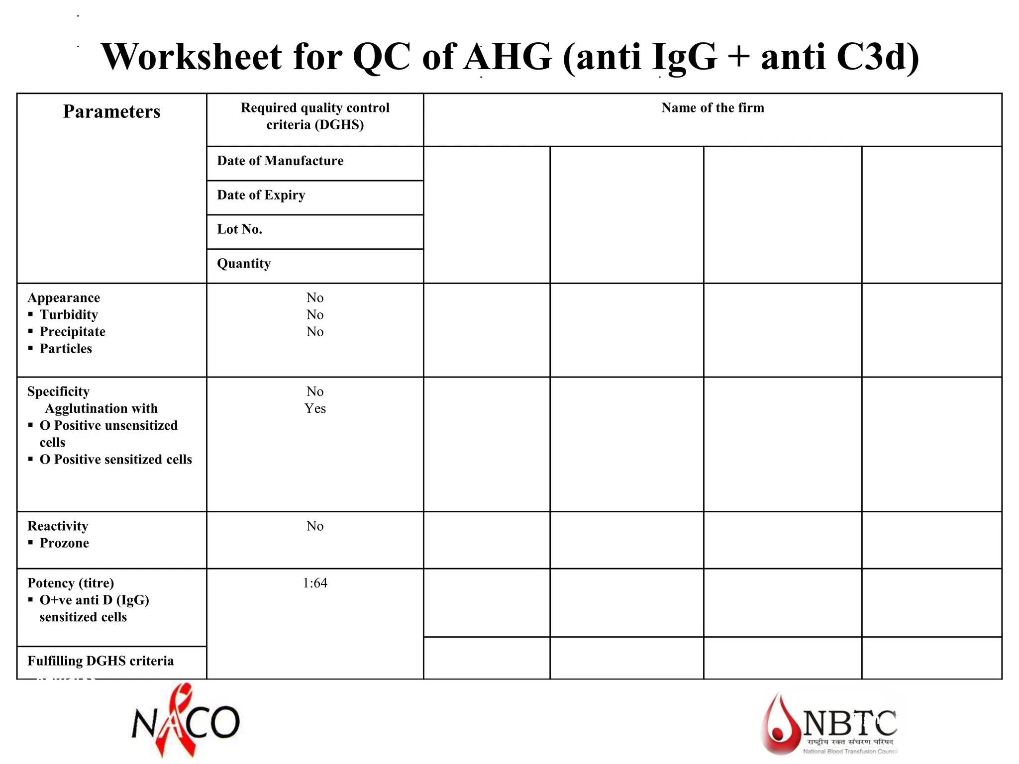 CQ blood cell and anti-serums reagents.pdf
