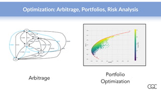 Quantum Computing: The next new technology in computing | PPT
