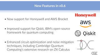 Quantum Computing: The next new technology in computing | PPT