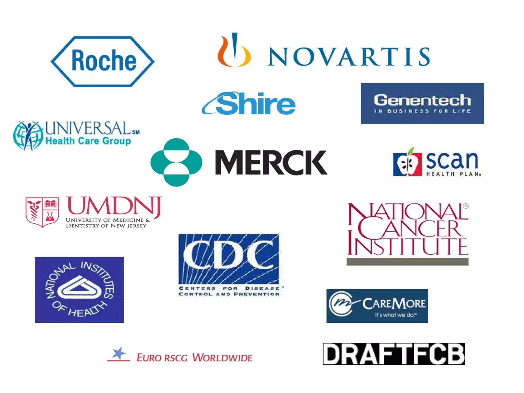 CQ fluency Capabilities | PPT