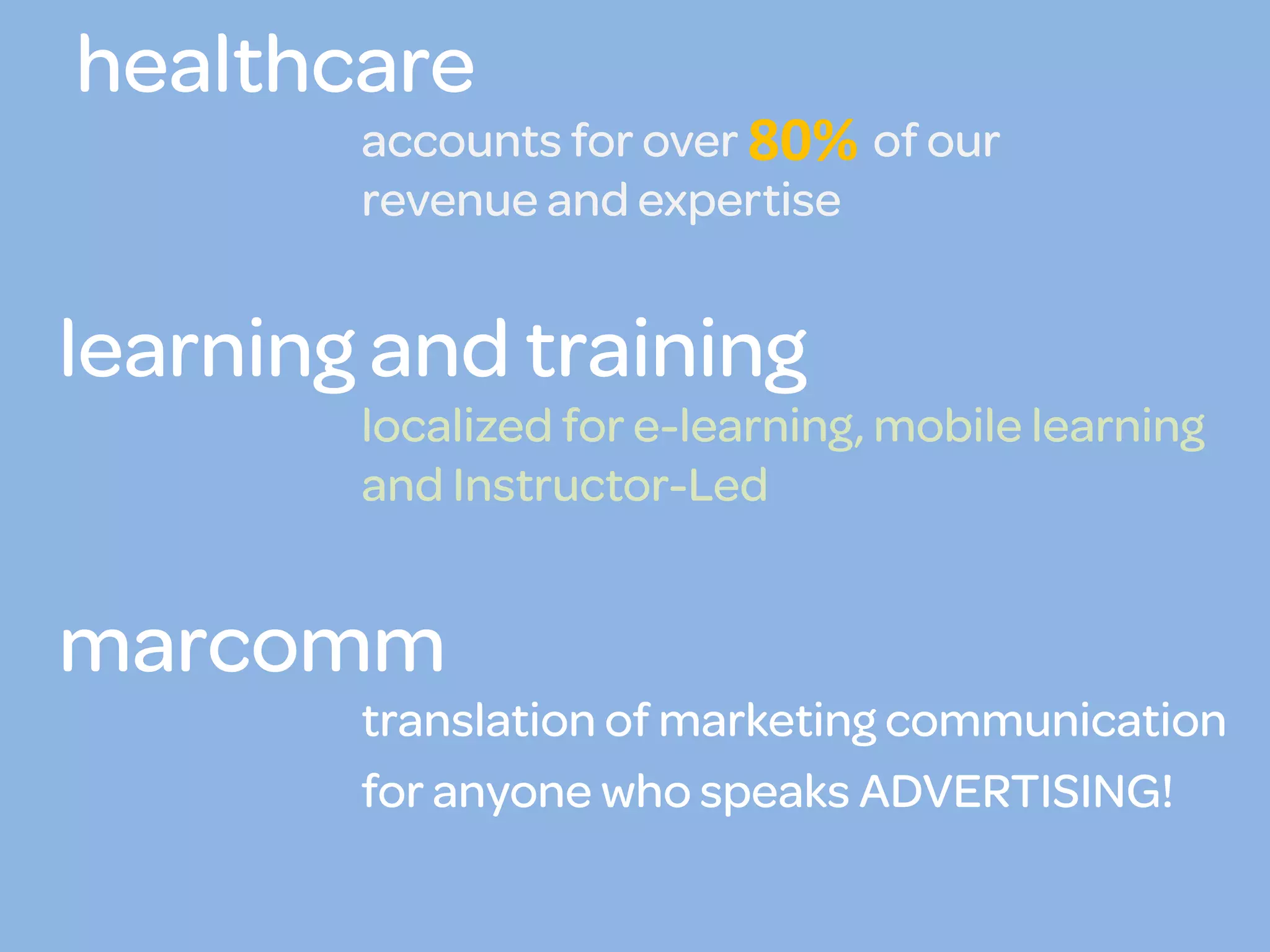 CQ fluency Capabilities | PPT