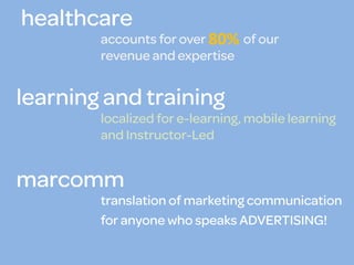 CQ fluency Capabilities | PPT