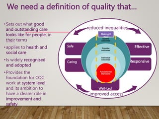Care Quality C Assessment Framework PPT.pptx