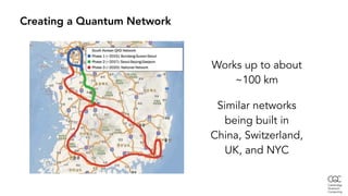 Cambridge Quantum Computing - The Need for Certifiable Quantum Encryption and How to Solve It | PPT