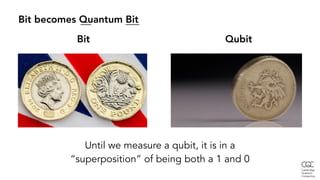 Cambridge Quantum Computing - The Need for Certifiable Quantum Encryption and How to Solve It | PPT