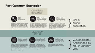 Cambridge Quantum Computing - The Need for Certifiable Quantum Encryption and How to Solve It | PPT