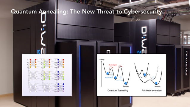 Cambridge Quantum Computing - The Need for Certifiable Quantum ...