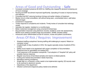 Cqc self assessment emergency and acute medicine | PPT
