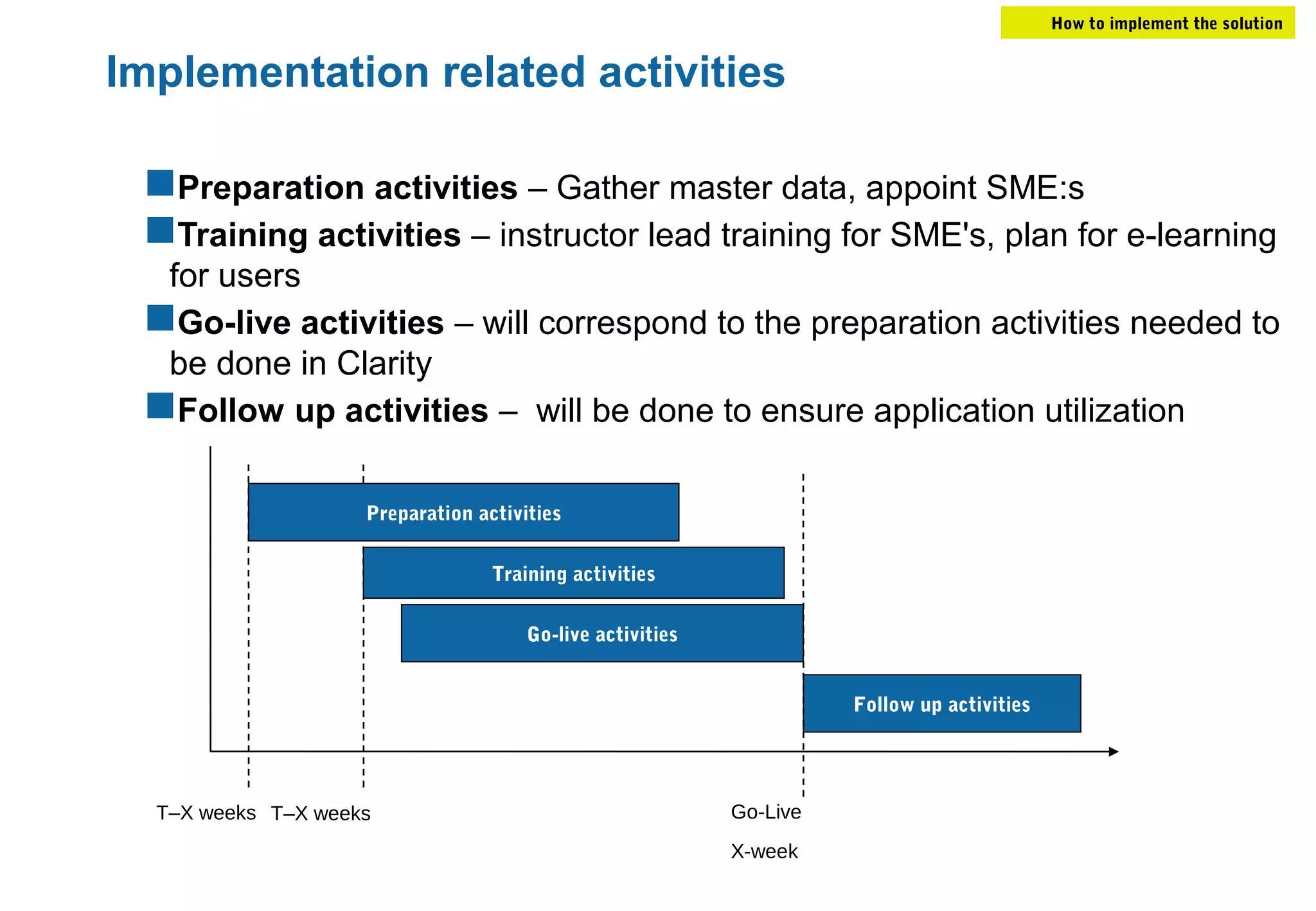 Sony Ericsson Case Study | PPT