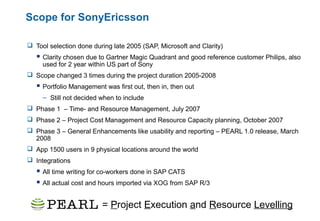 Sony Ericsson Case Study | PPT