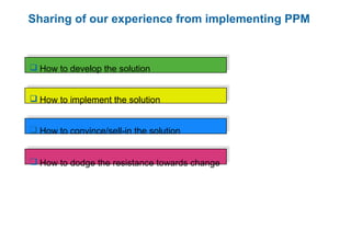 Sony Ericsson Case Study | PPT