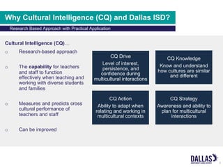 CQ Dallas ISD Board Presentation PowerPoint[1].pdf
