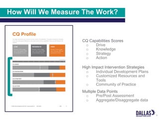 CQ Dallas ISD Board Presentation PowerPoint[1].pdf