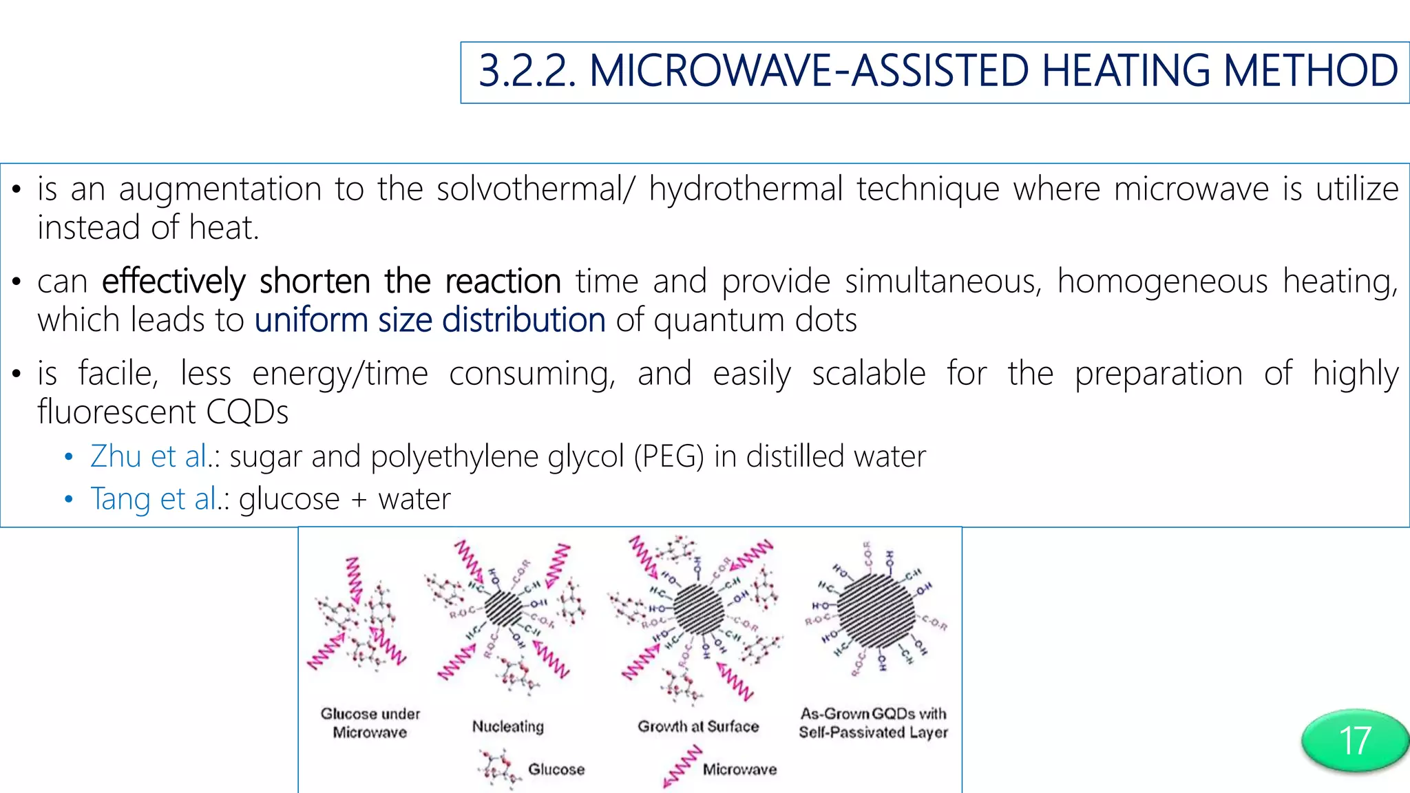 carbon quantum dots | PPTX