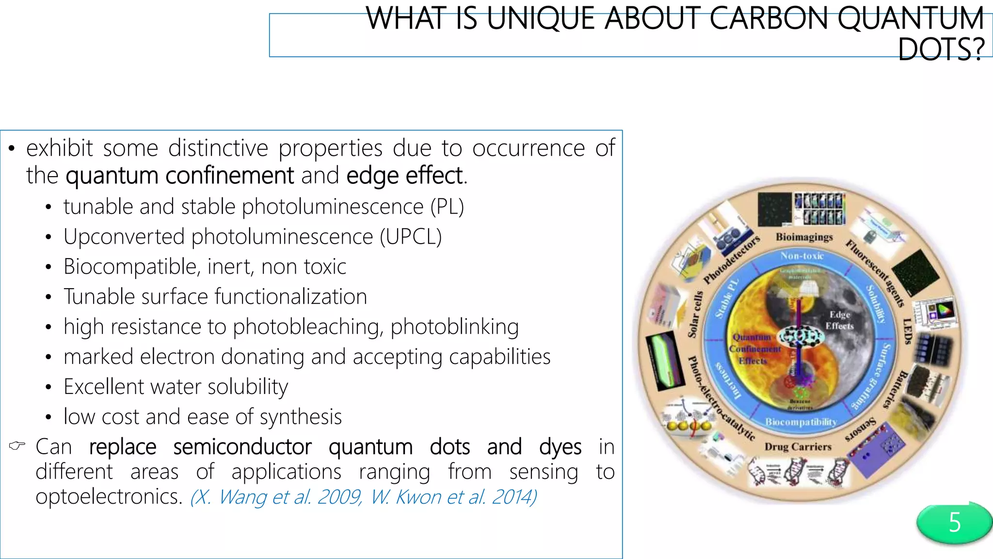 carbon quantum dots | PPTX