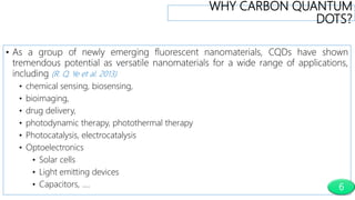 carbon quantum dots | PPTX