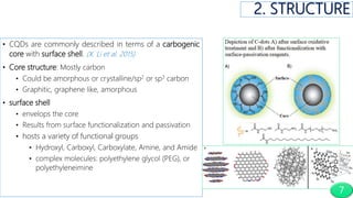 carbon quantum dots | PPTX