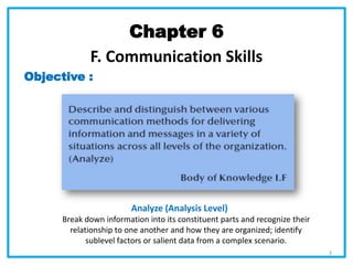 Cqe preparation | communication skills | PDF