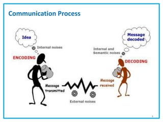 Cqe preparation | communication skills | PDF