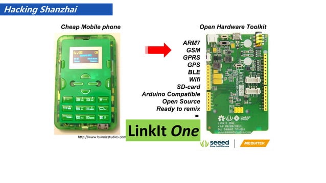 2015/07/29 Eric Pan talk at Meiji Univ -Grow the difference - | PDF