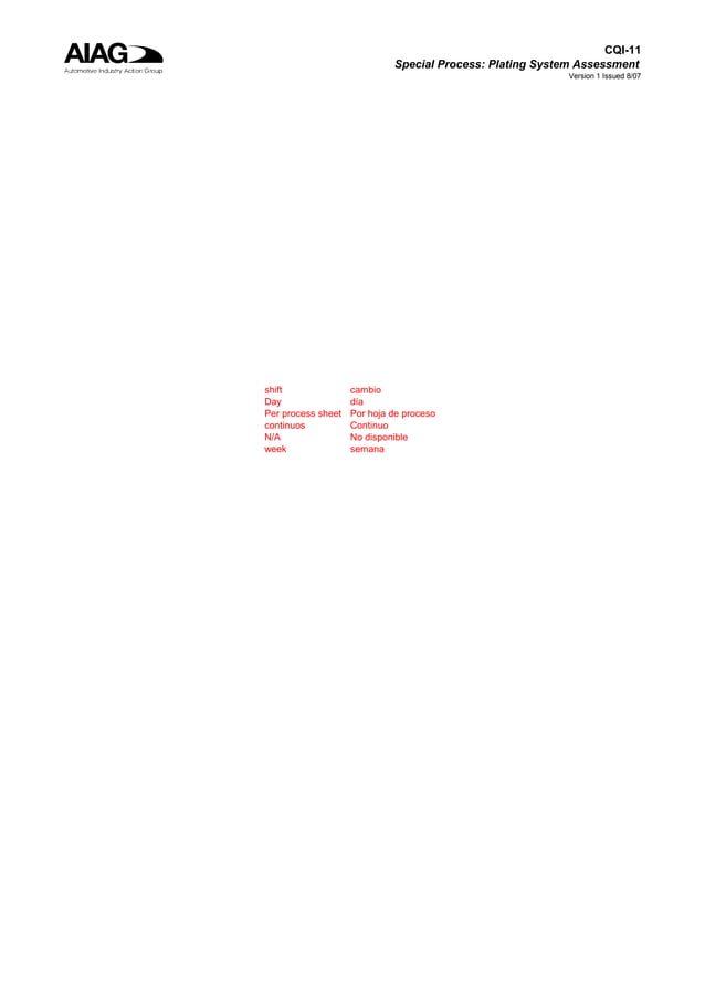 Cqi 11 plating system assessment process table a - zinc - zinc alloy ...