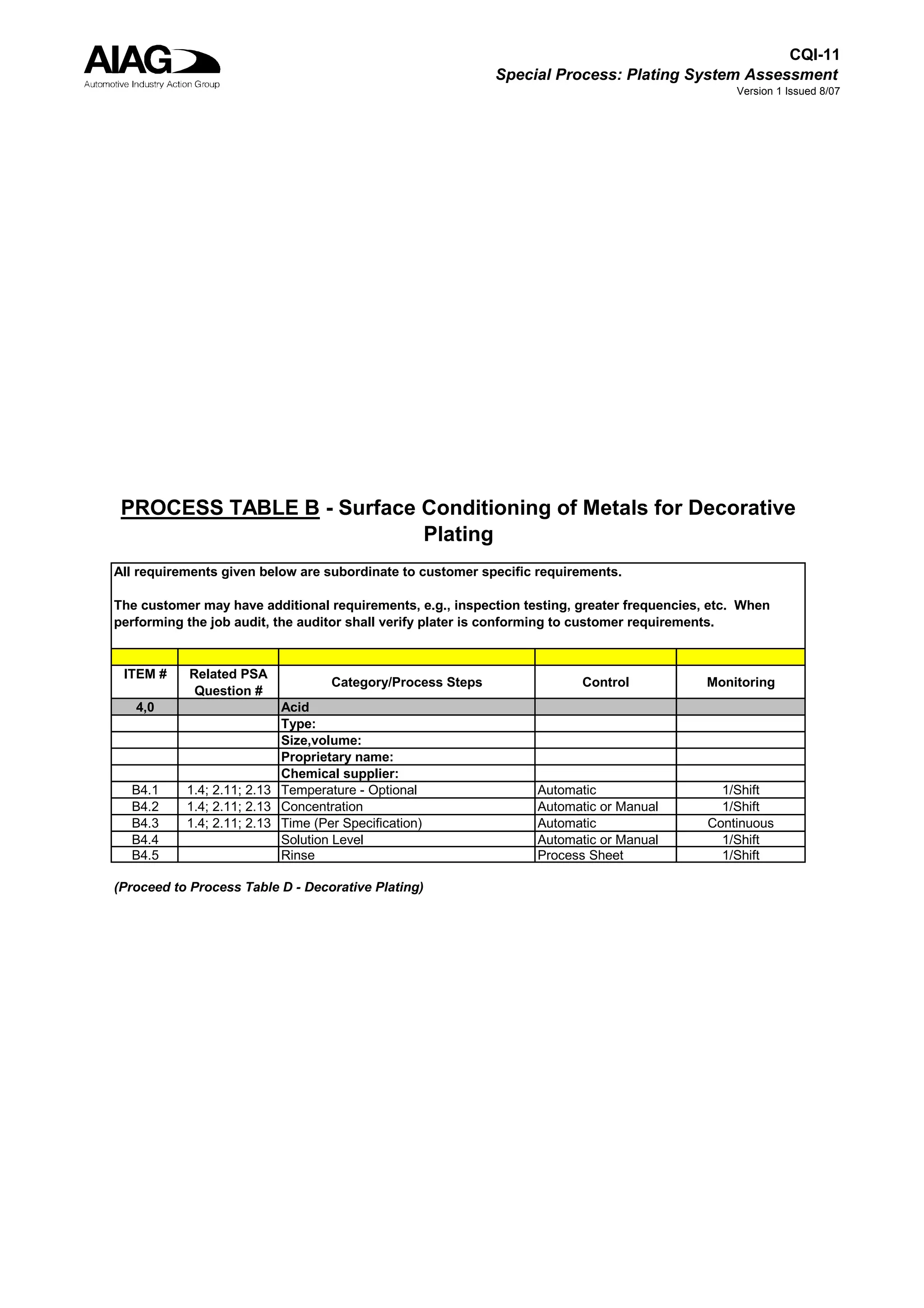 Cqi 11 plating system assessment process table b - surface conditioning ...